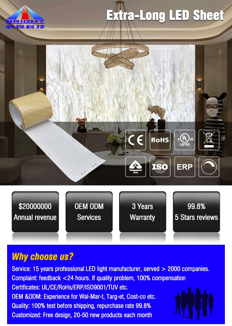 Flexible LED Panel Light Sheet for Marble Countertops