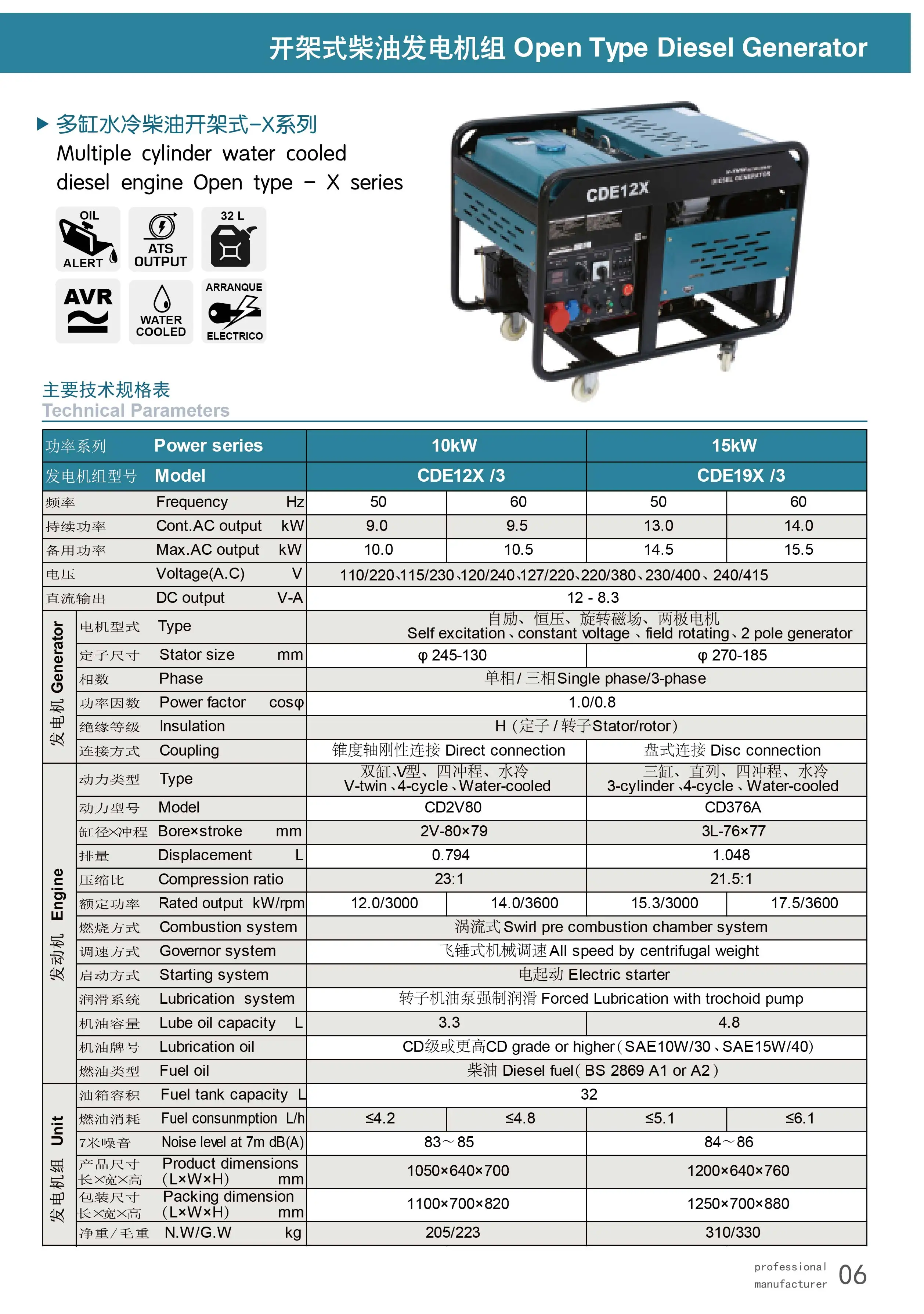 Diesel Generator Prices Generator Set Generator Silent 5kva - Buy 5kva ...