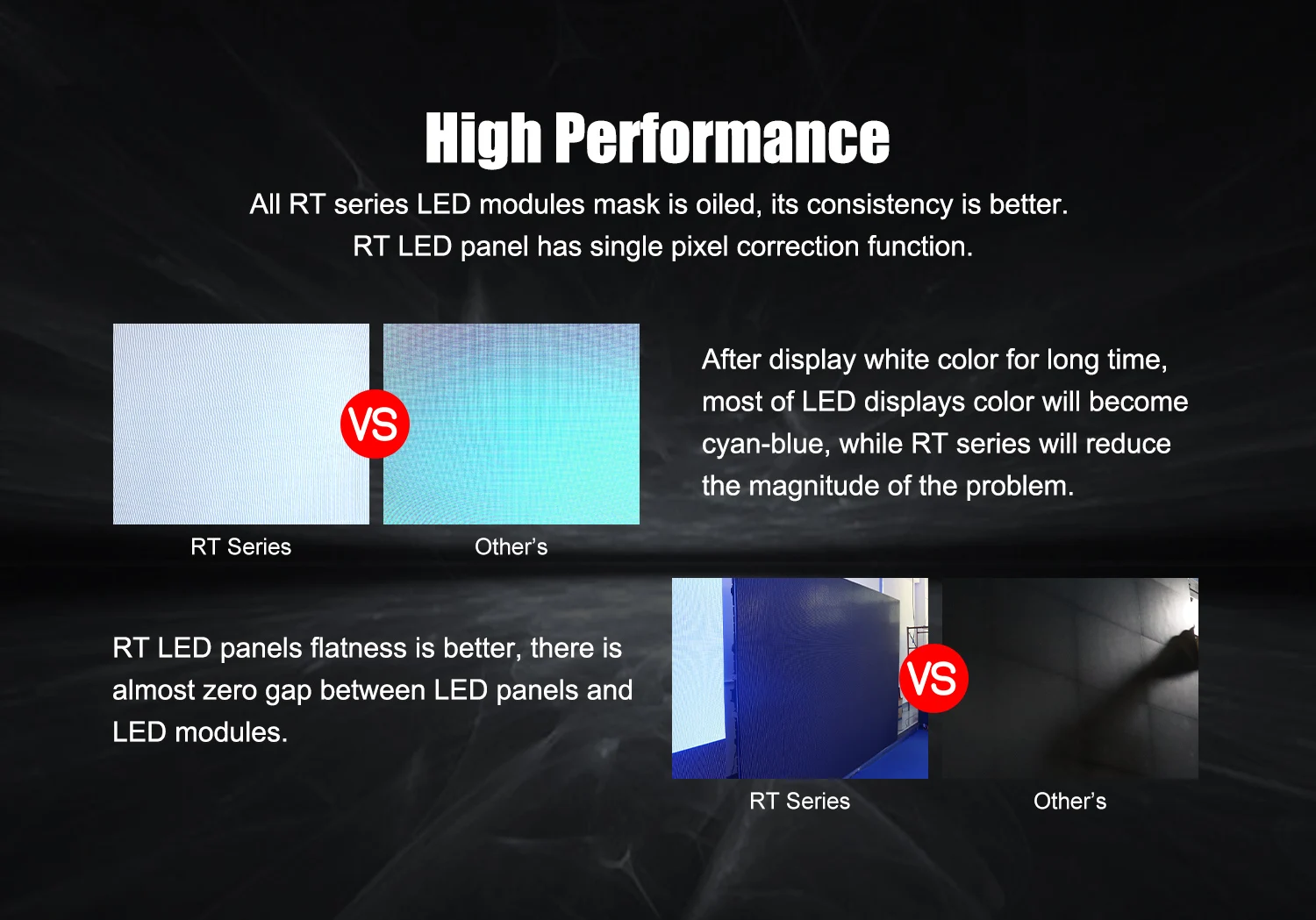 4m X 3m LED Display - Bright, Full Color Video Wall