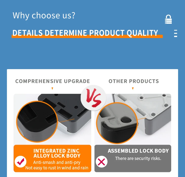 Wall Mounted 4 Digit Combination Real Estate Key Box| Alibaba.com