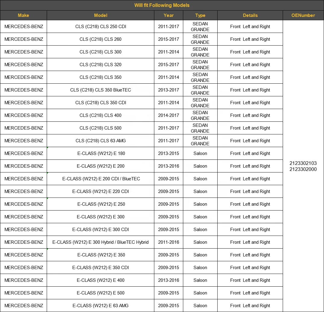 2123302103 Auto Suspension Parts Steering Inner Tie Rod End For Benz E ...