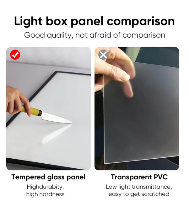 Slim LED Light Boxes - Eye-Catching Advertising Displays