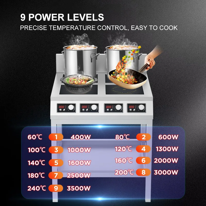 4 Burners 4x3.5kw Induction Cooker - Buy Induction Cooker,Multi ...