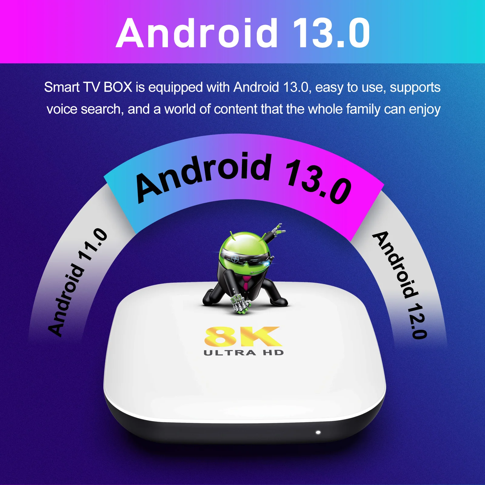 2023 Latest Android TV Box 8K - Smart, Fast, and Versatile