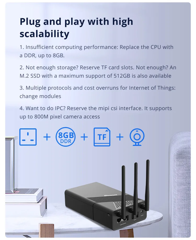 Dusun Pi 4 Lorawan Gateway Raspberry Pi Intel Iot Gateway Ble Bluetooth To Wifi Gateway - Buy ...