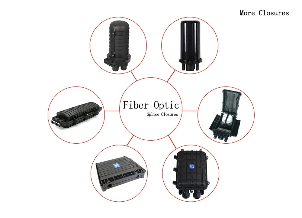Ftth Fibre Optic Splice Closure Box Factory Special Model Waterproof 4 ...