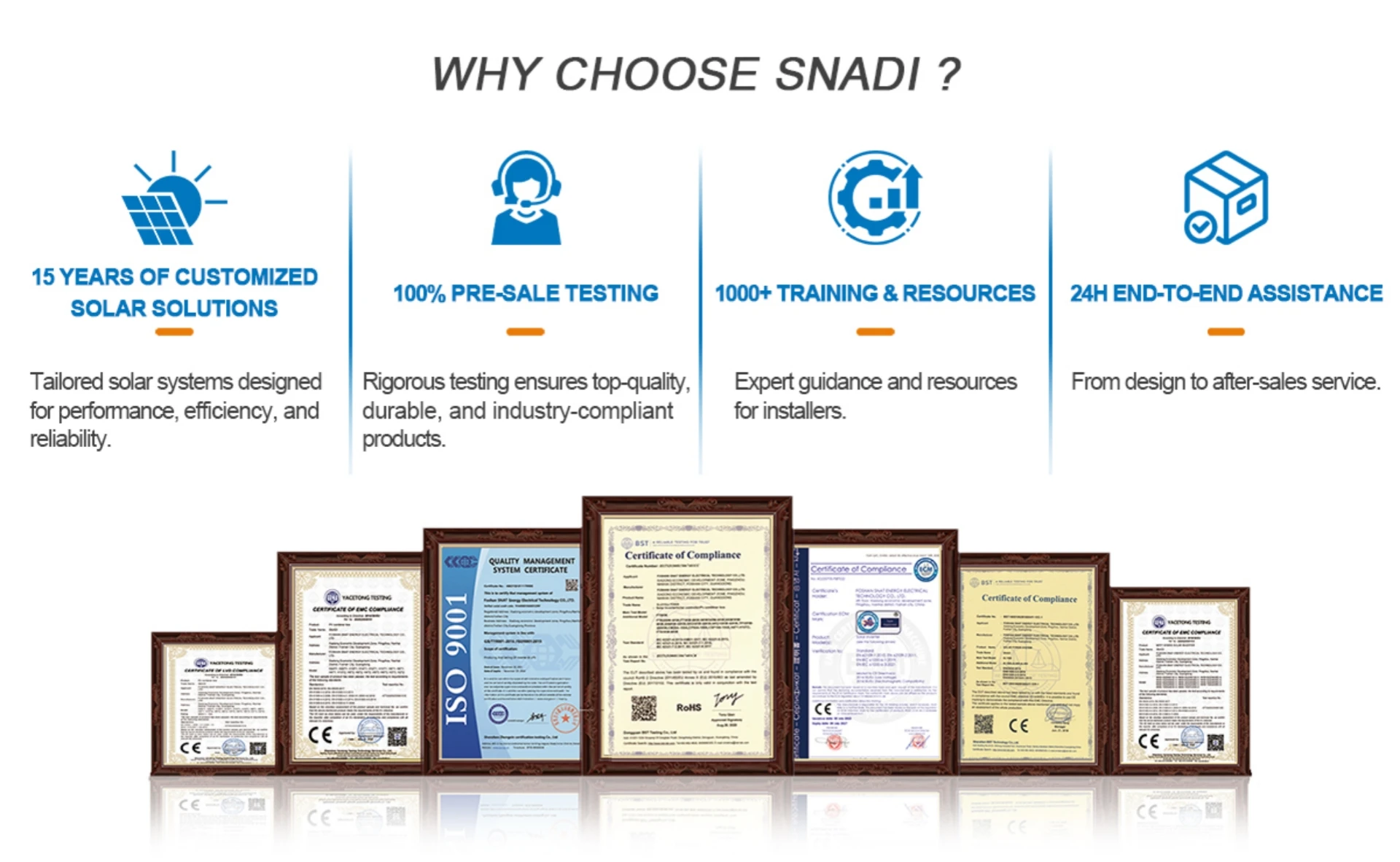 SNADI MPPT Solar Controller 30A - Efficient Charging