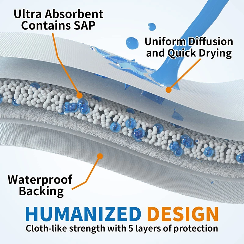 Custom Professional Adult Incontinence Disposable Bed Pads 60 X 90 ...