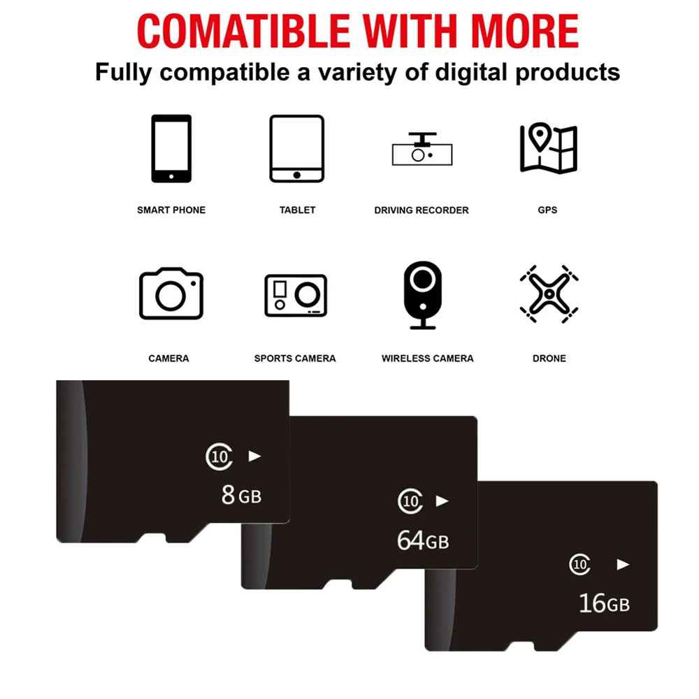Wholesale Custom AX C10 Memory Cards - High Capacity & Speed
