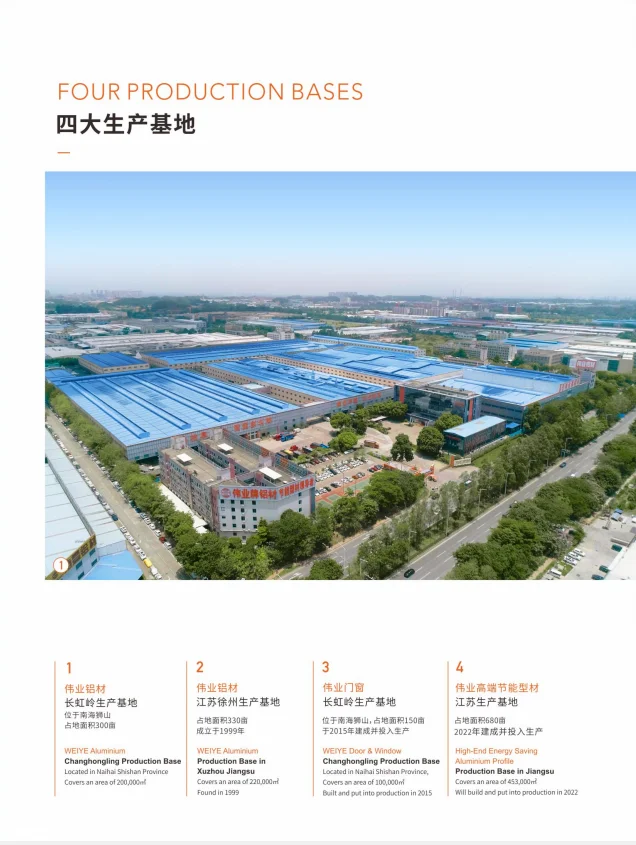 Ceramic Tile Wall Panel Right Angle Edge Banding Metal Decorative Strip ...