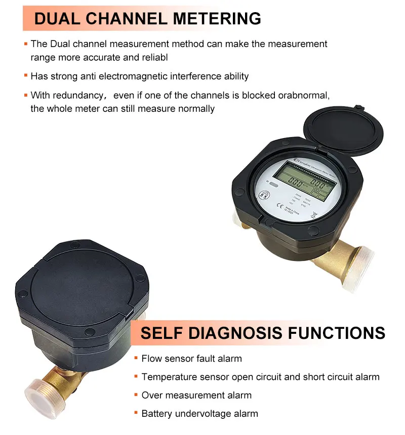 Smart Water Meter DN32/40 - Prepaid, Ultrasonic, and Wireless