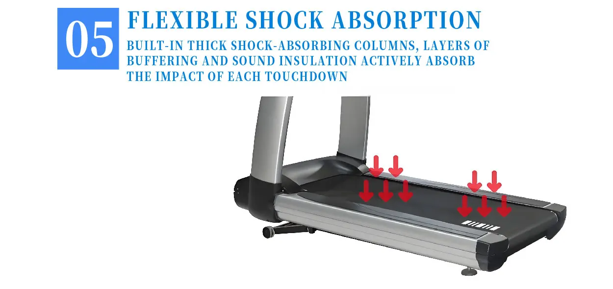Walking Machine Treadmill Machine With Incline Commercial Treadmill ...