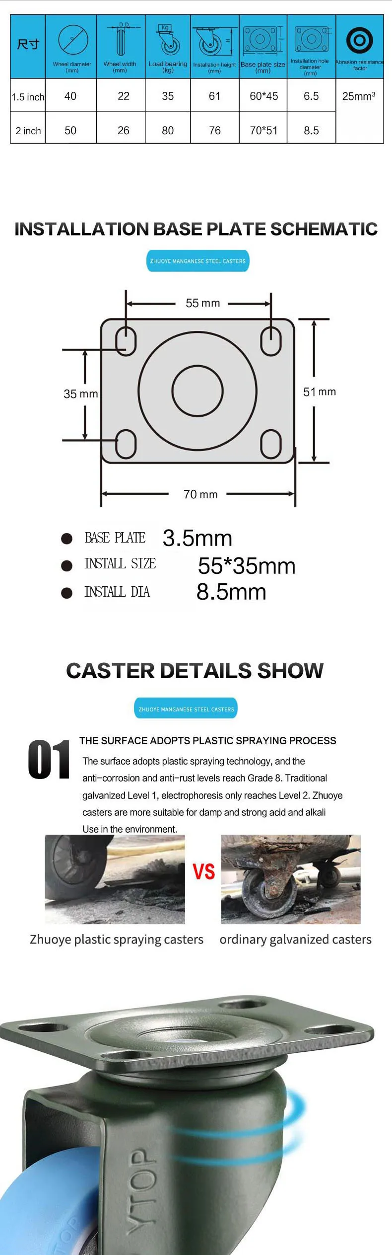 Ytop 1.5 Inch 2 Inch Swivel Caster Wheels Locking Casters Heavy Duty ...