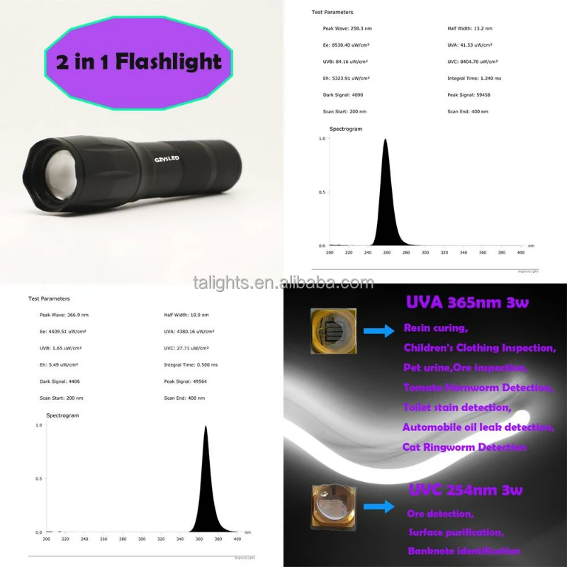 Customized Adjustable Focus Led 3w Dual Wavelength Uv Flashlight 365nm And 254nm In One Torch ...