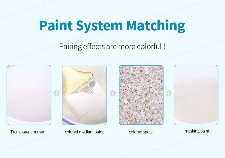 Super Weather Resistance Natural Real Stone Paint Acrylic Based ...