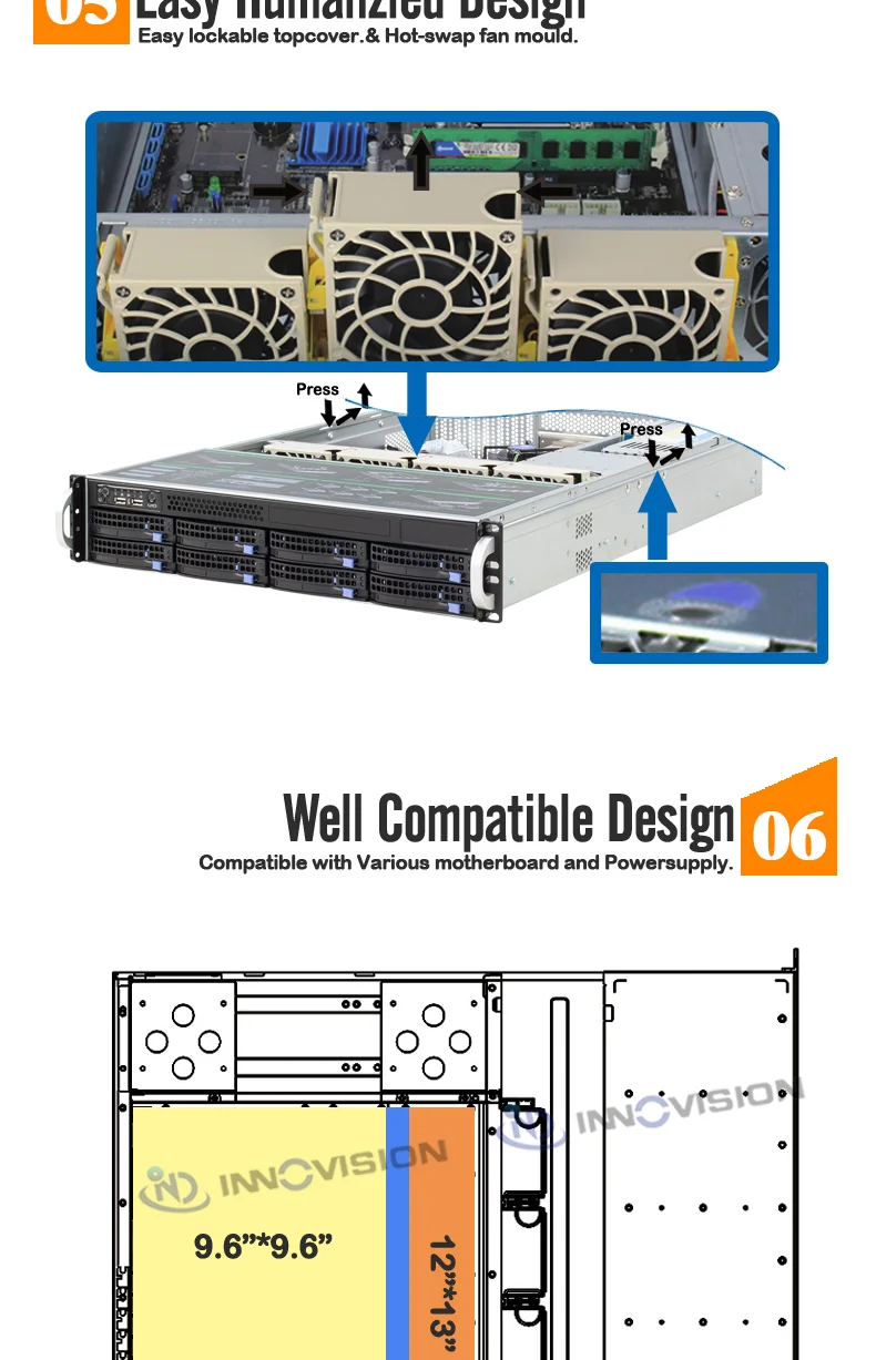 INNOVISION 2U Rack 8 Bays Server Case - Huge Storage & Dual Intel/amd ...