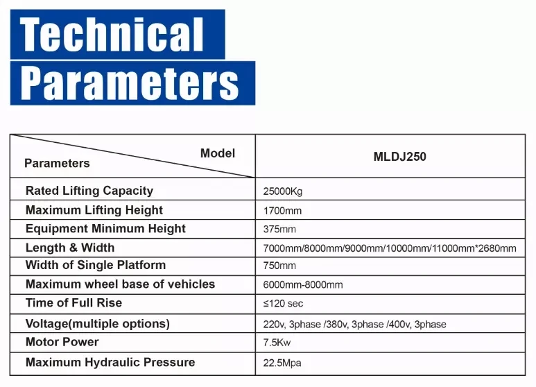 Maxima MLDJ250 Mini Hydraulic Platform Aerial Work Mobile Self ...