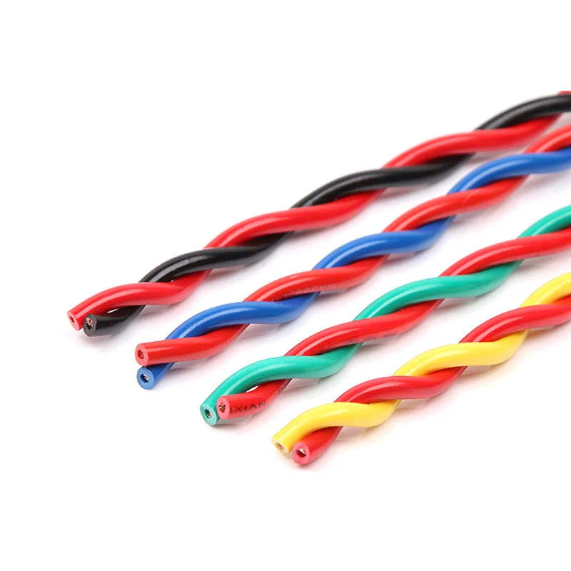 GP Factory RVS 2-Core PVC Electric Wires 0.5-2.5MM Stranded Solid 99.9% ...
