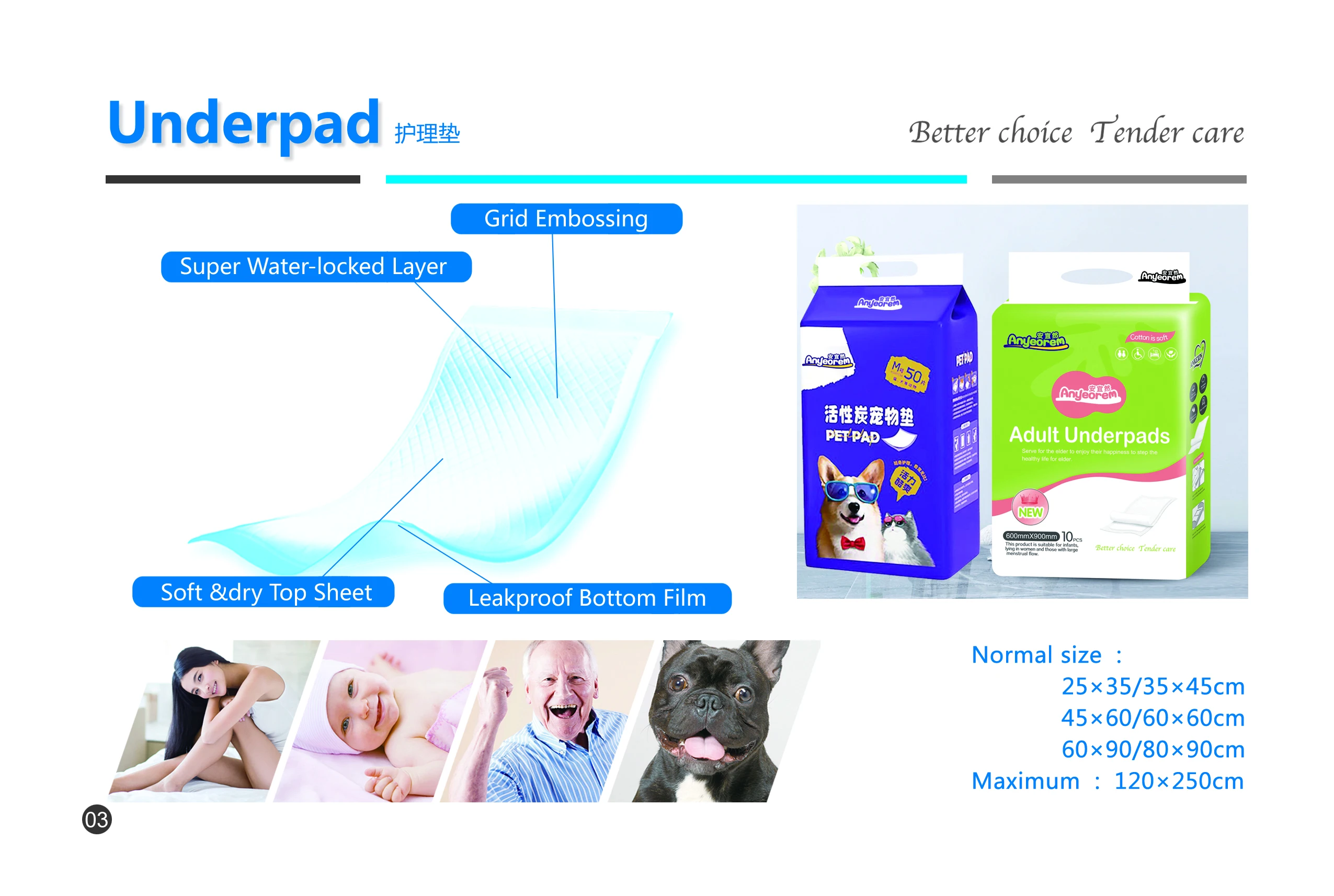 Oem Customized Best-selling Ultra-thin Leak-proof Blue Disposable 60 ...