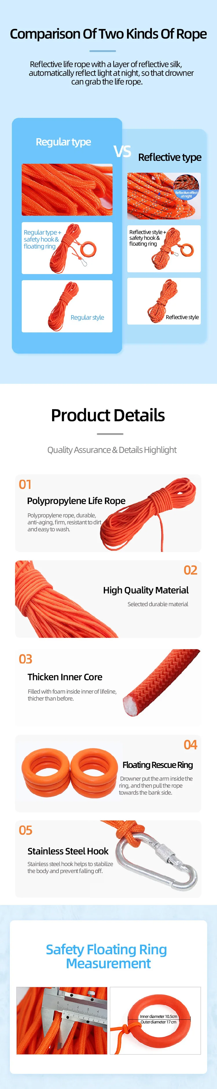 8mm 30M Water Float lifebuoy Rescue Escape Wear-resistant Floating Line ...