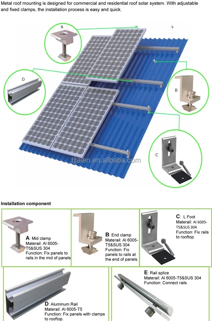 No Penetration Roof Solar Panel Mounting Systems Photovoltaic PV Roof ...