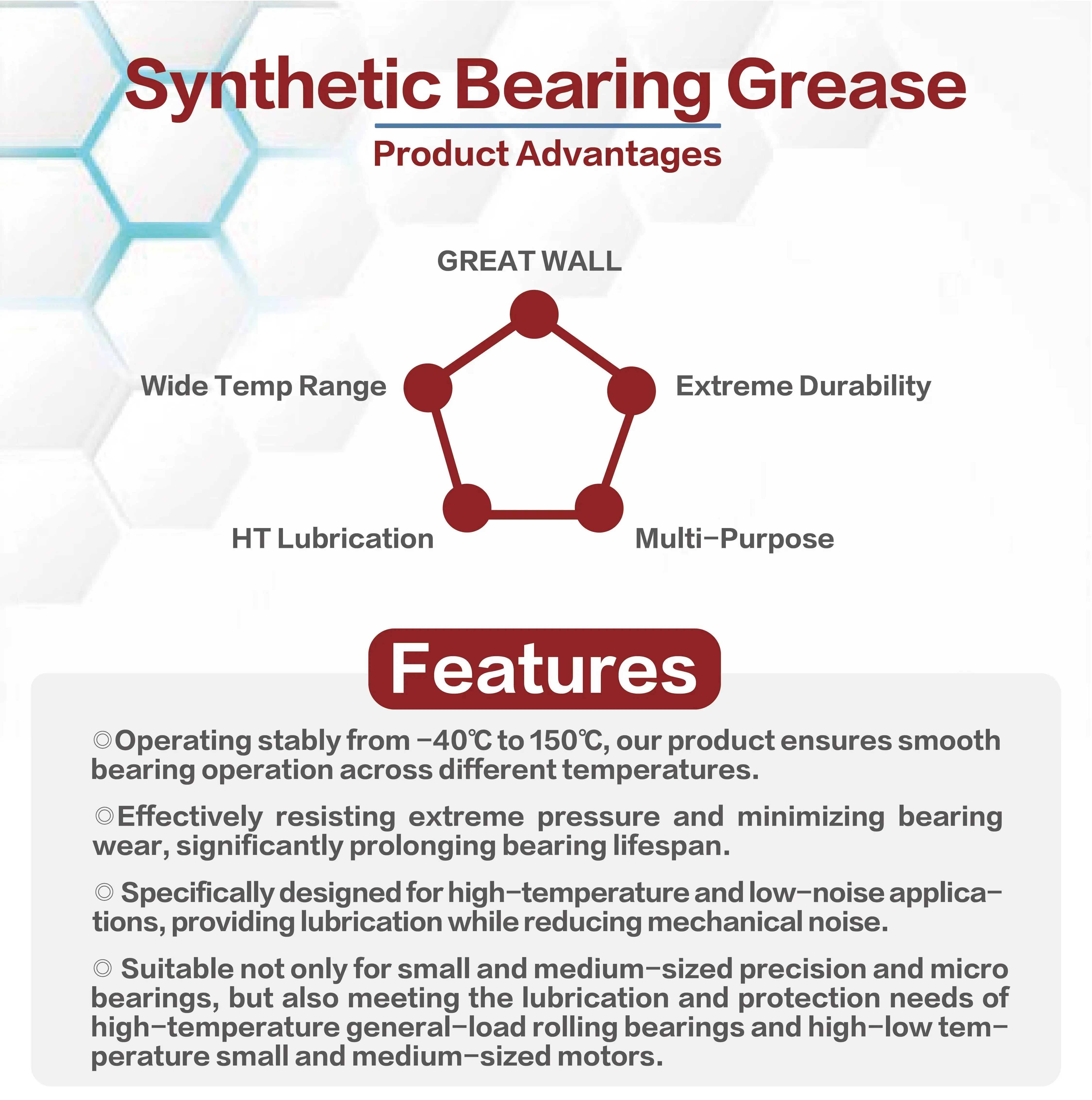 Sinopec High Temperature Grease For Automotive Bearing Lubricating ...