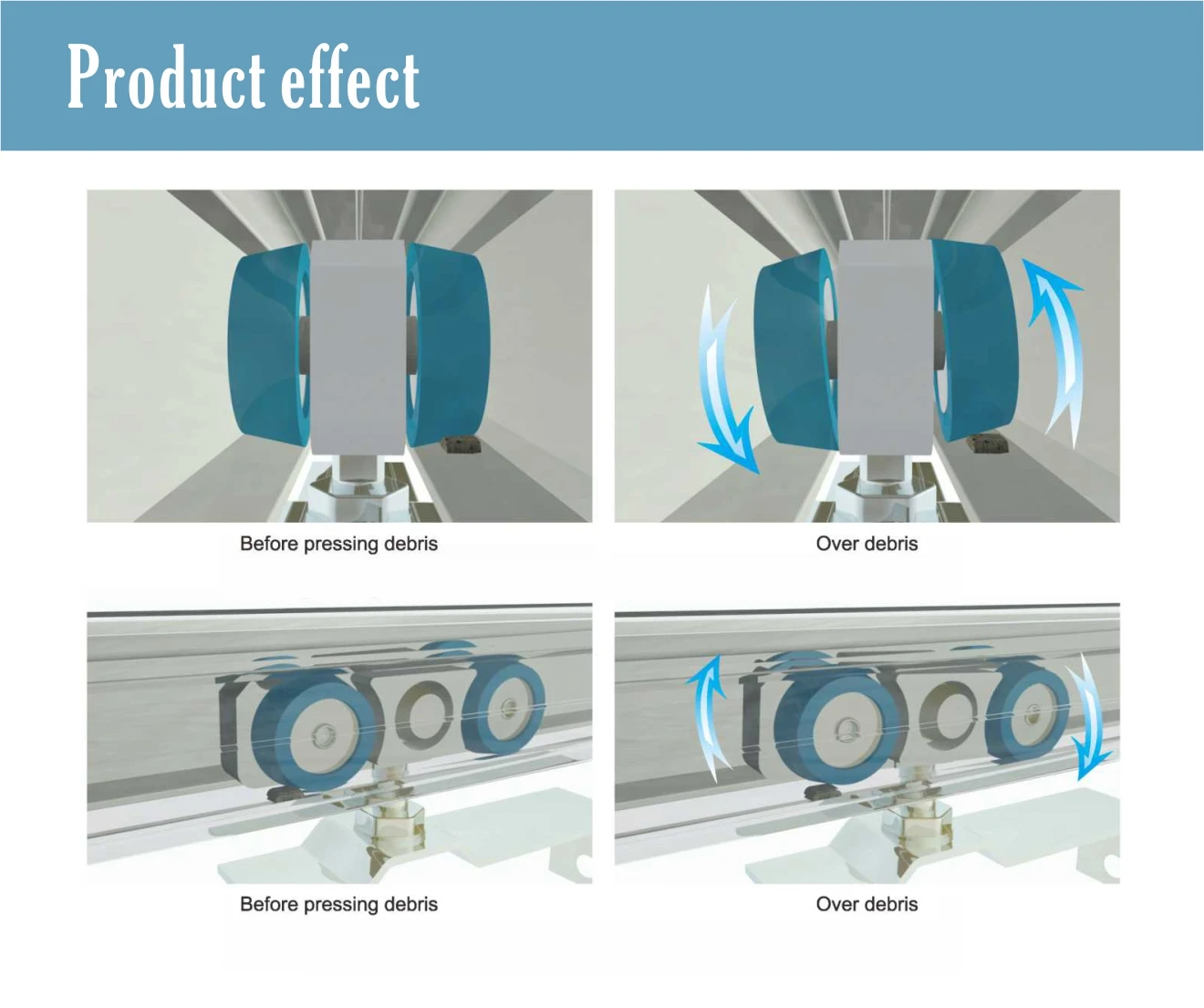 Synchronized Sliding Systemzinc Alloy For Double Aluminum Doors High ...