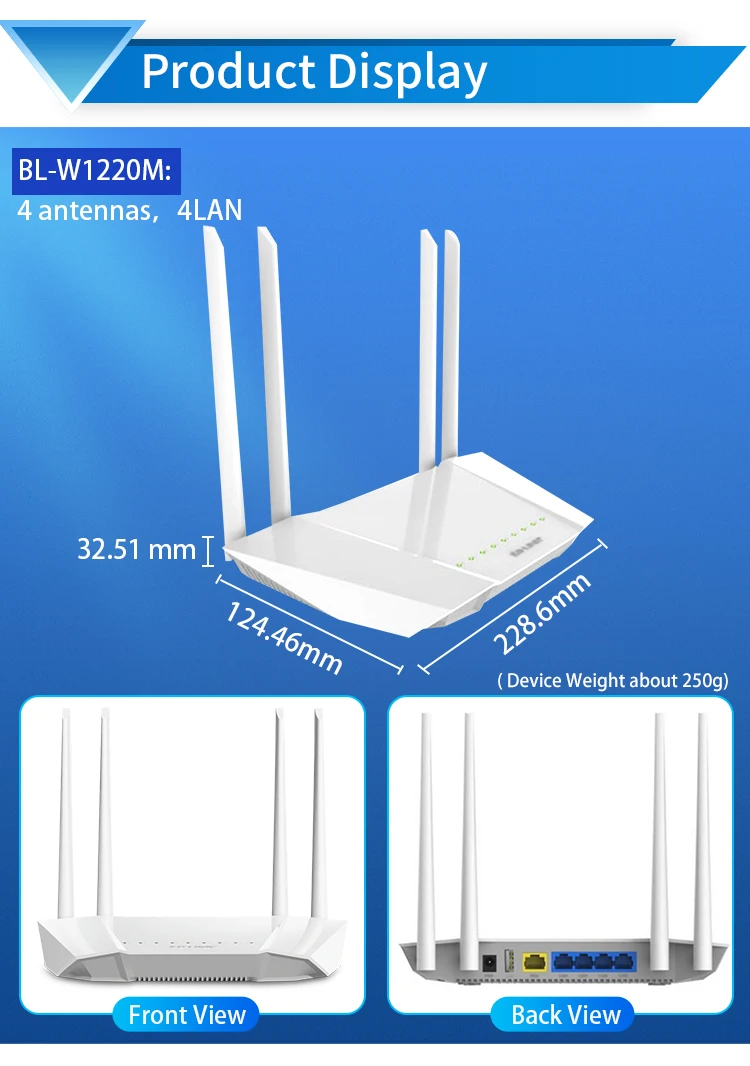 LB Link AC1200 Wireless Dual Band Gigabit Router Archer BL-W1220M