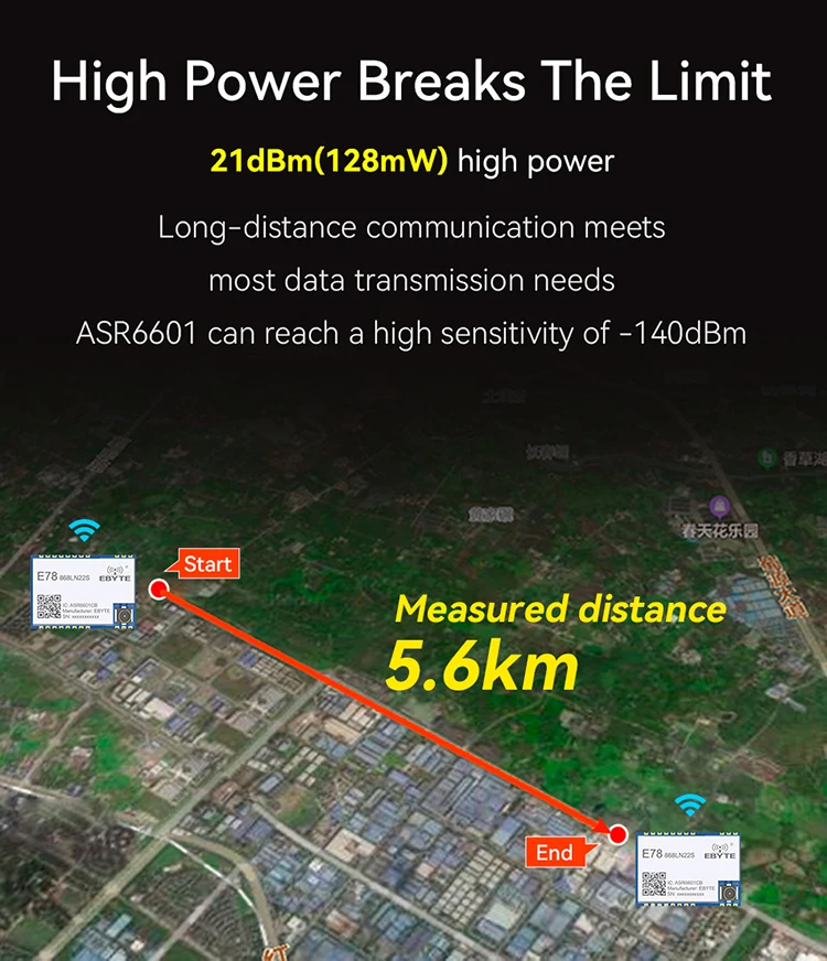EBYTE E78-868LN22S(6601) - 5.6km Long Distance Lorawan Module