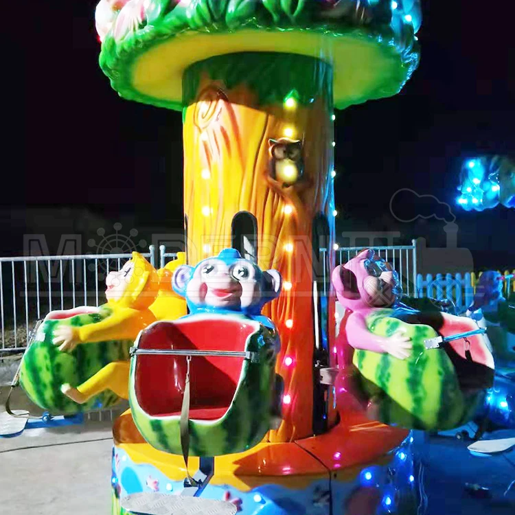 China Amusement Park Family Park Rides Monkey Jump Ride for Sale ...