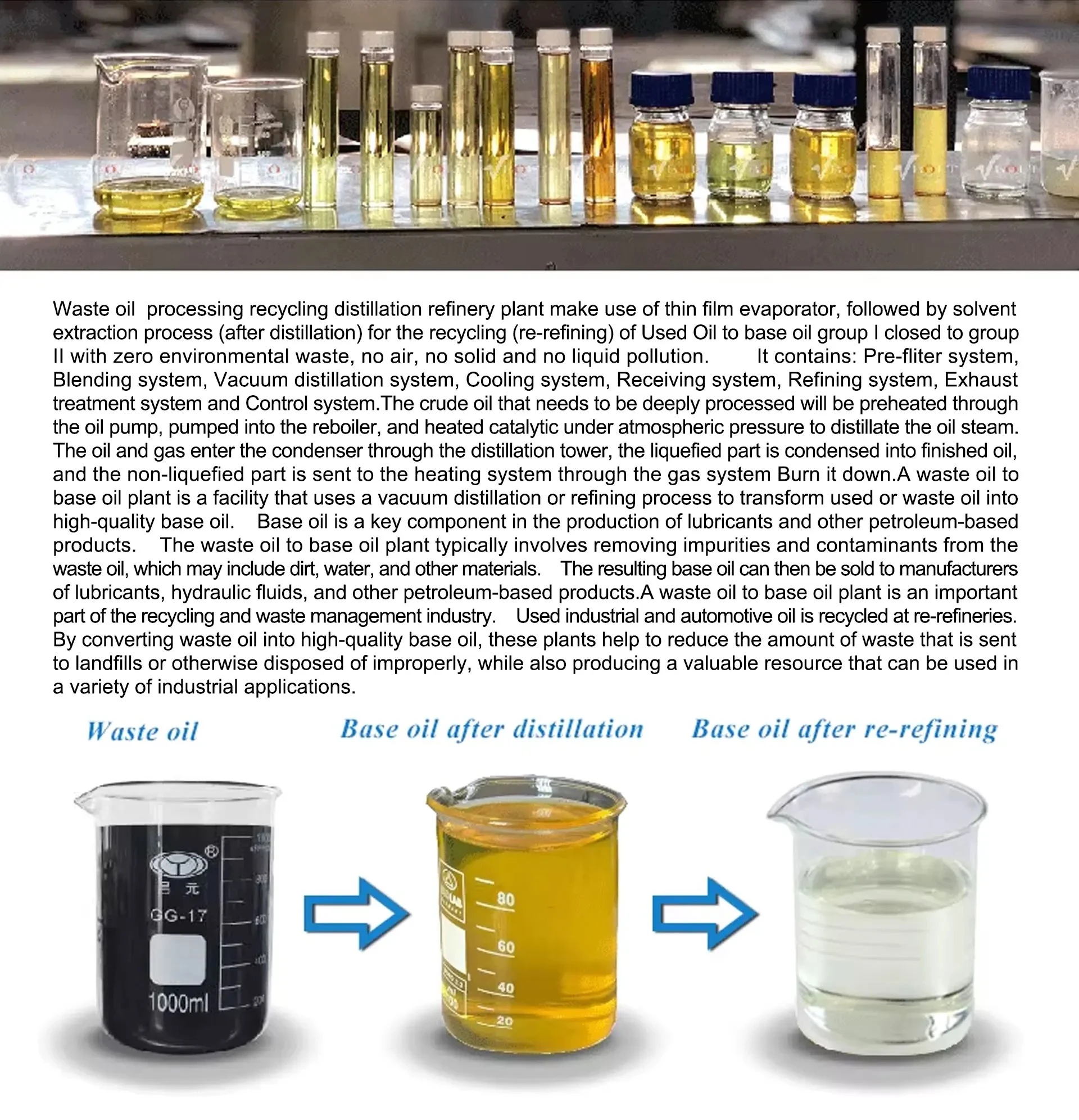 Waste Oil Distillation Machine Oil Distillation Equipment Laboratory ...