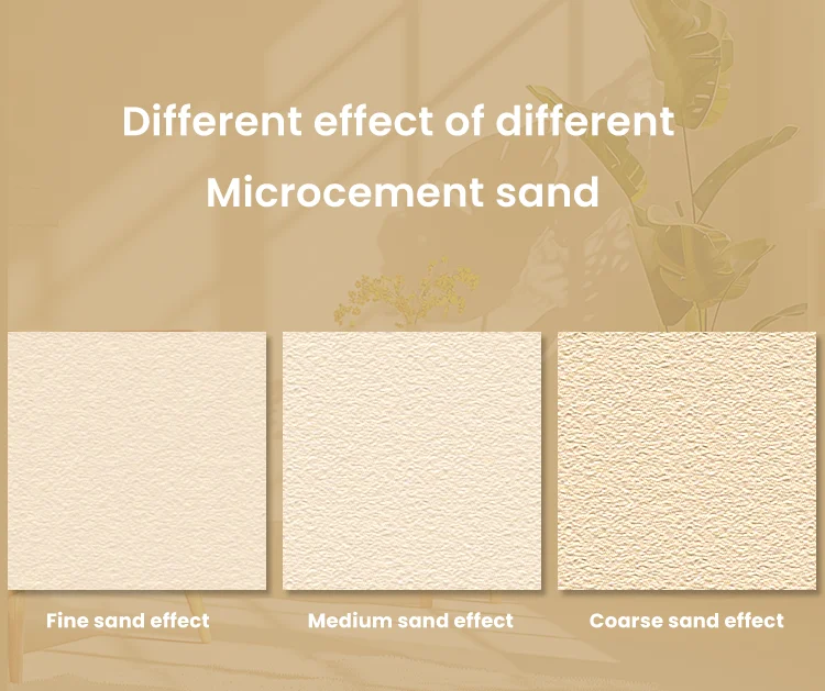 Single Component Microcement Sealing Floor Coating Paint