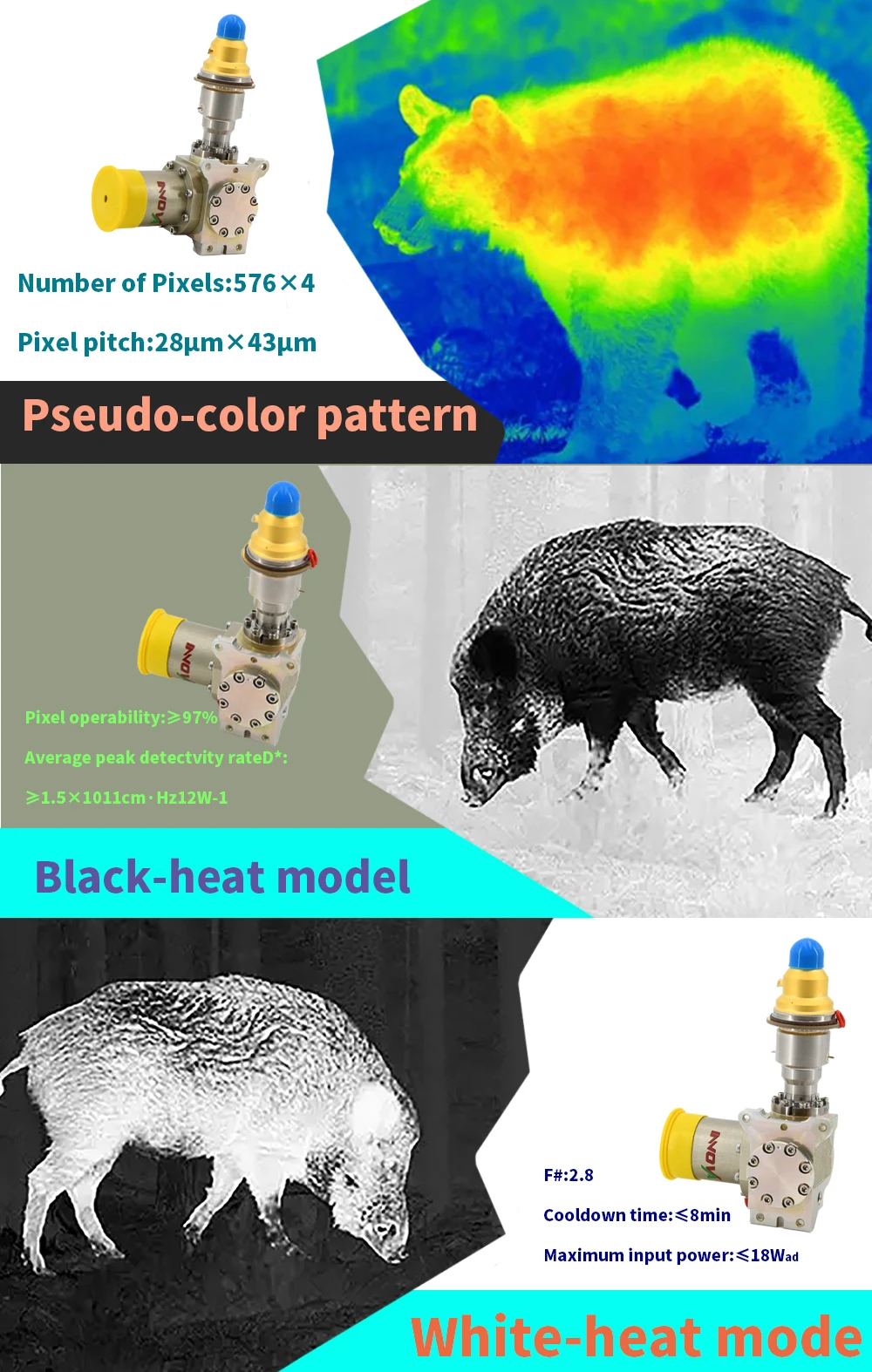 640x512 Stirling Cryocooler Long Wave Infrared Sensor Module