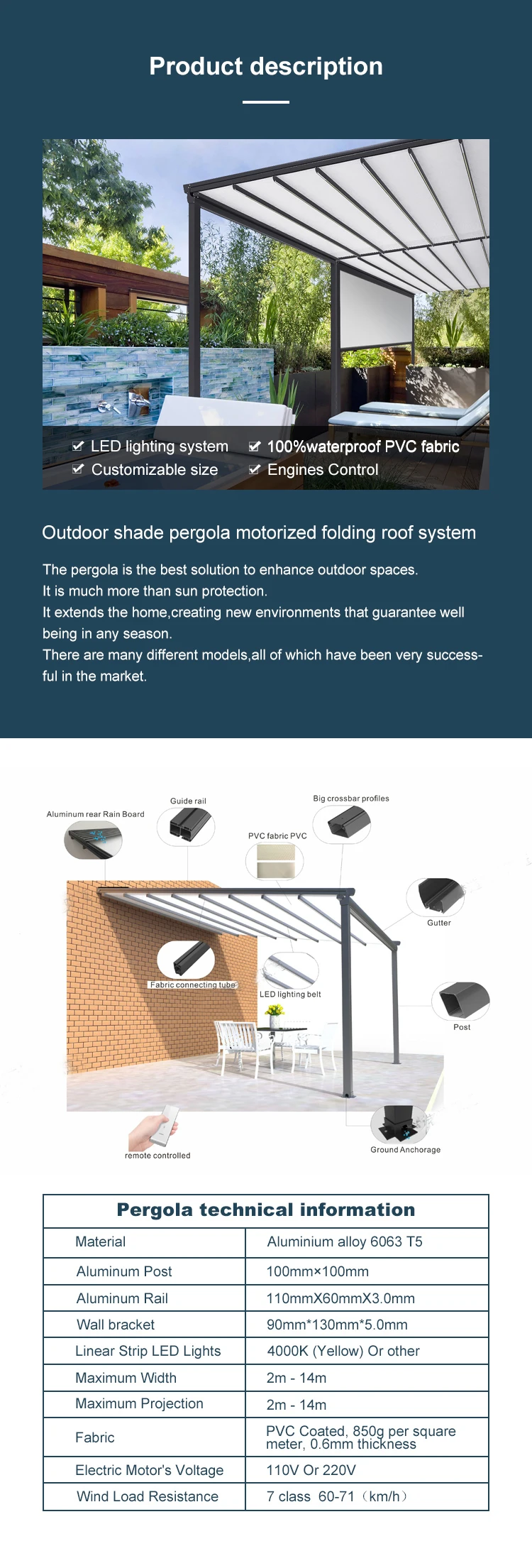 Motorized Retractable Pergola - Durable & Stylish Outdoor Cover