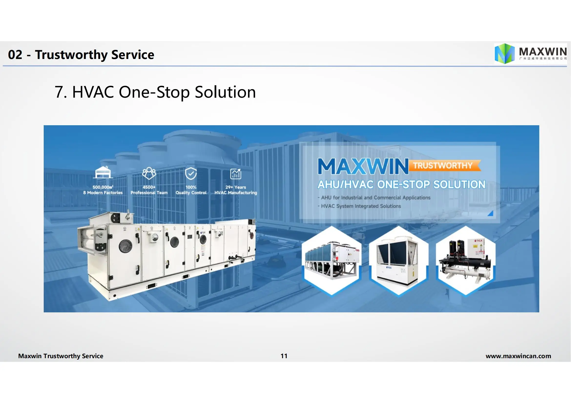 MAXWIN Clean Room Ceiling Installation Gel Seal HEPA Filter Box ...