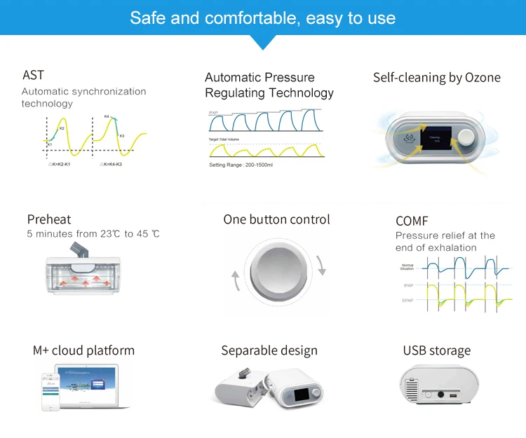 Micomme Auto CPAP Machine i Series C5 With Humidifier - BMA Bazar