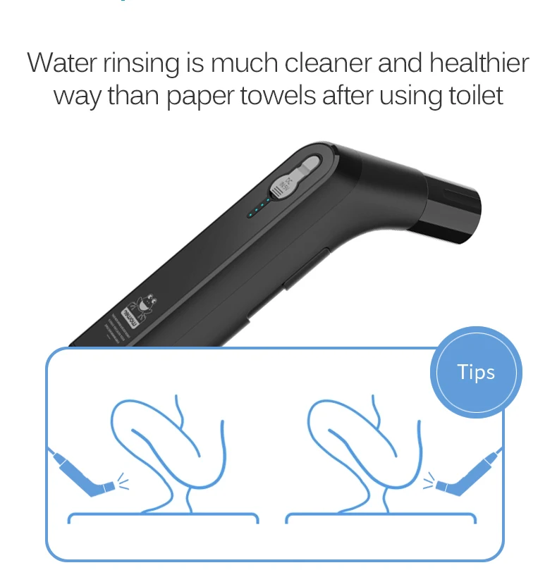 Hygiene on the Go: Portable Travel Bidet Sprayer for Shattaf Cleaning