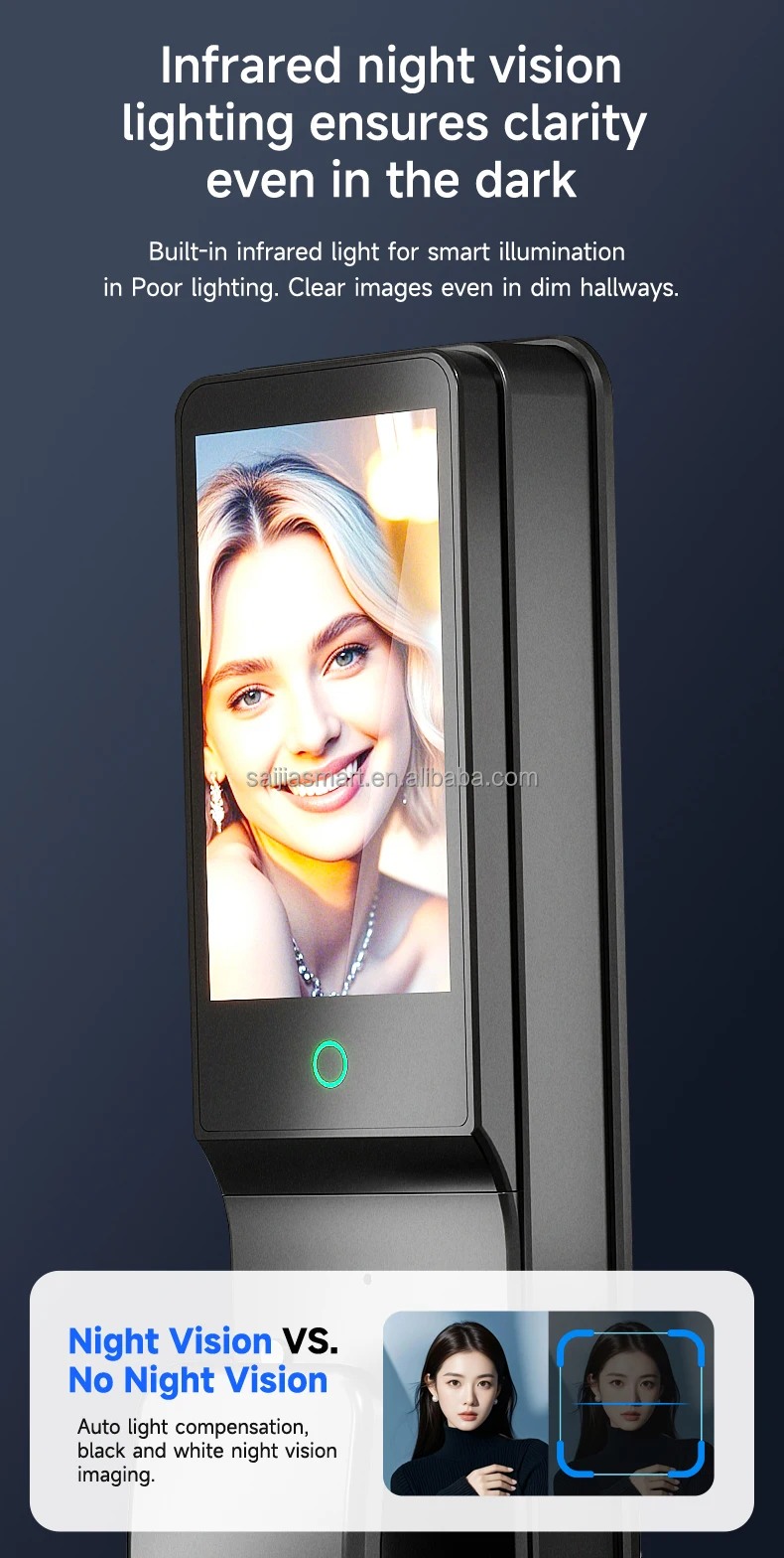 Smart Security: 3D Face Recognition Door Lock with Camera