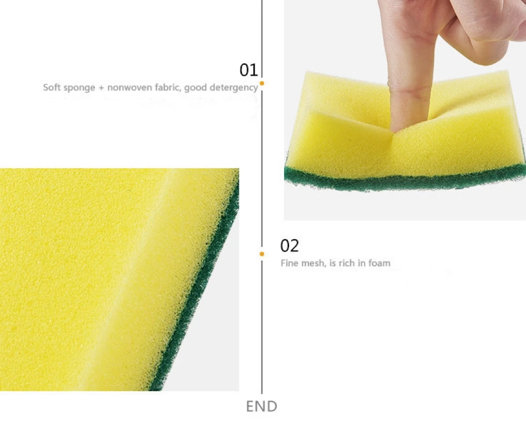 Multi-layer Kitchen Scouring Sponge| Alibaba.com
