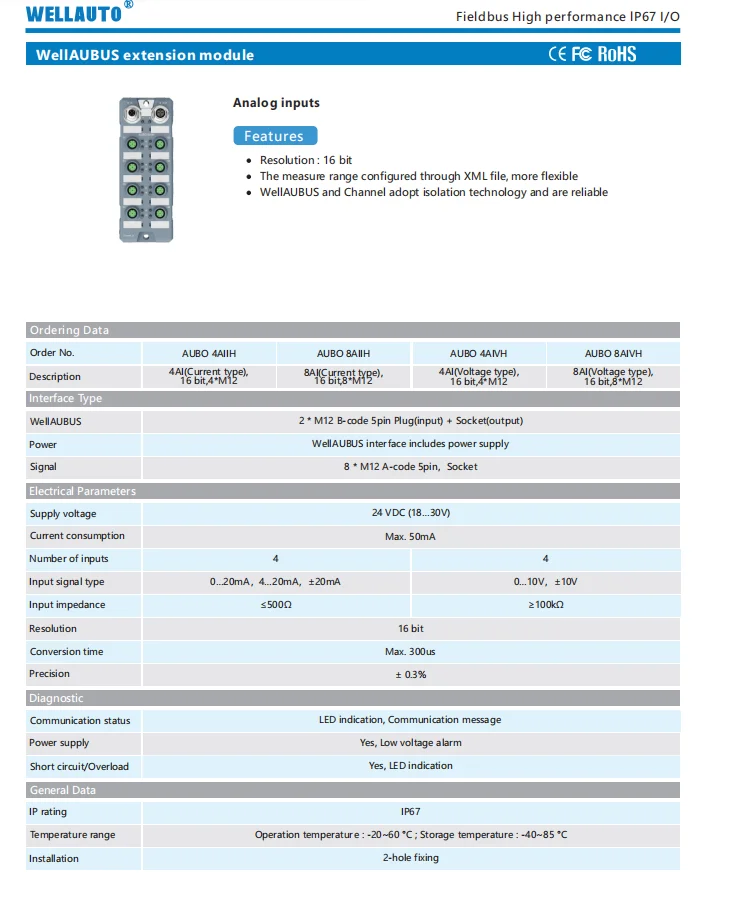 WELLAUTO AUBO 4AIIH WellAUBUS Bus Expansion Module Analog Input Module ...