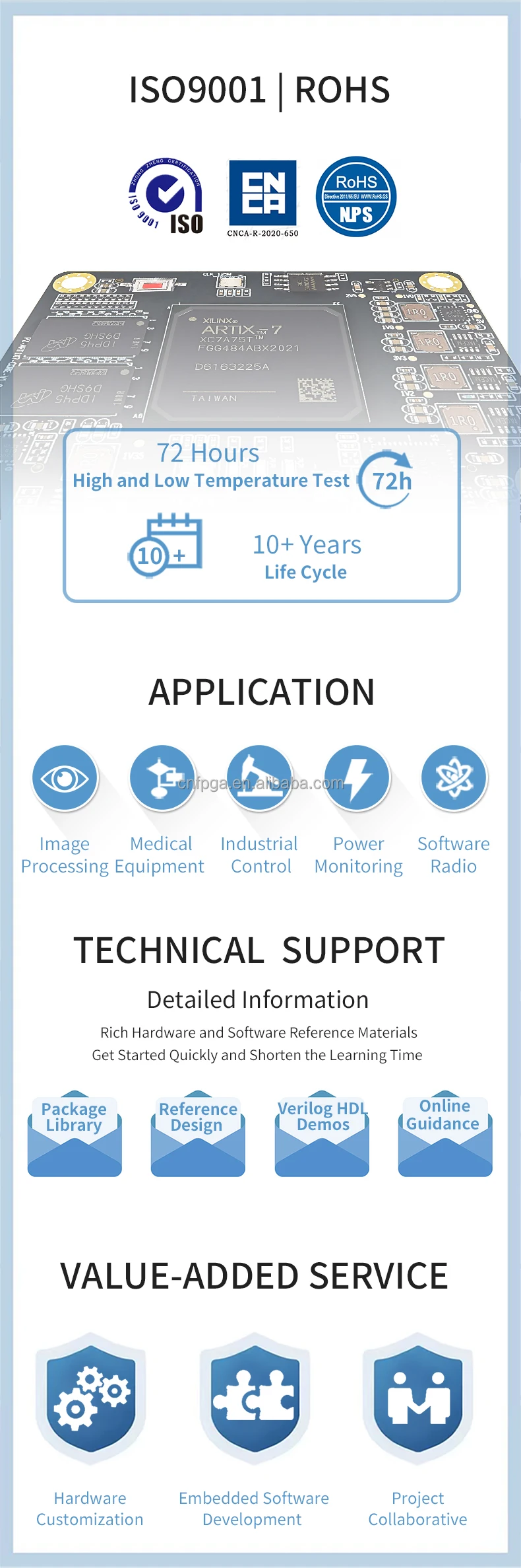 FPGA Core Board fpga starter board Puzhi PZ-A735T-SOM SOM with Fan ...