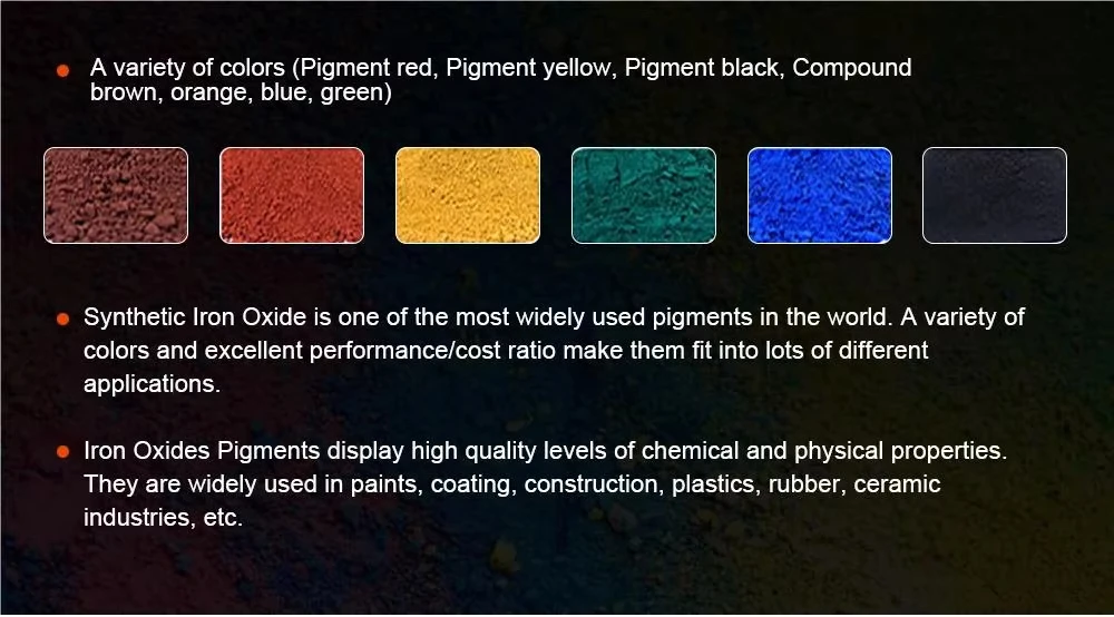 Concrete Color Pigments - Durable Iron Oxide Options