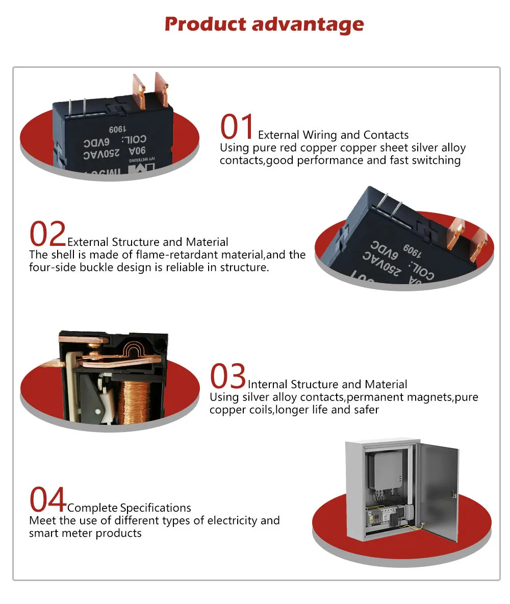 Relays Manufacturer 90a 250vac Coil 12vdc Single Pole Normally Open ...