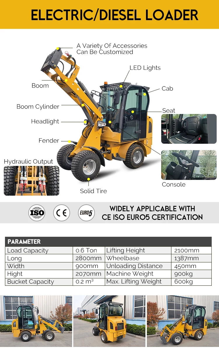 High Efficiency Mini Wheel Loaders - Best Price & Flexibility