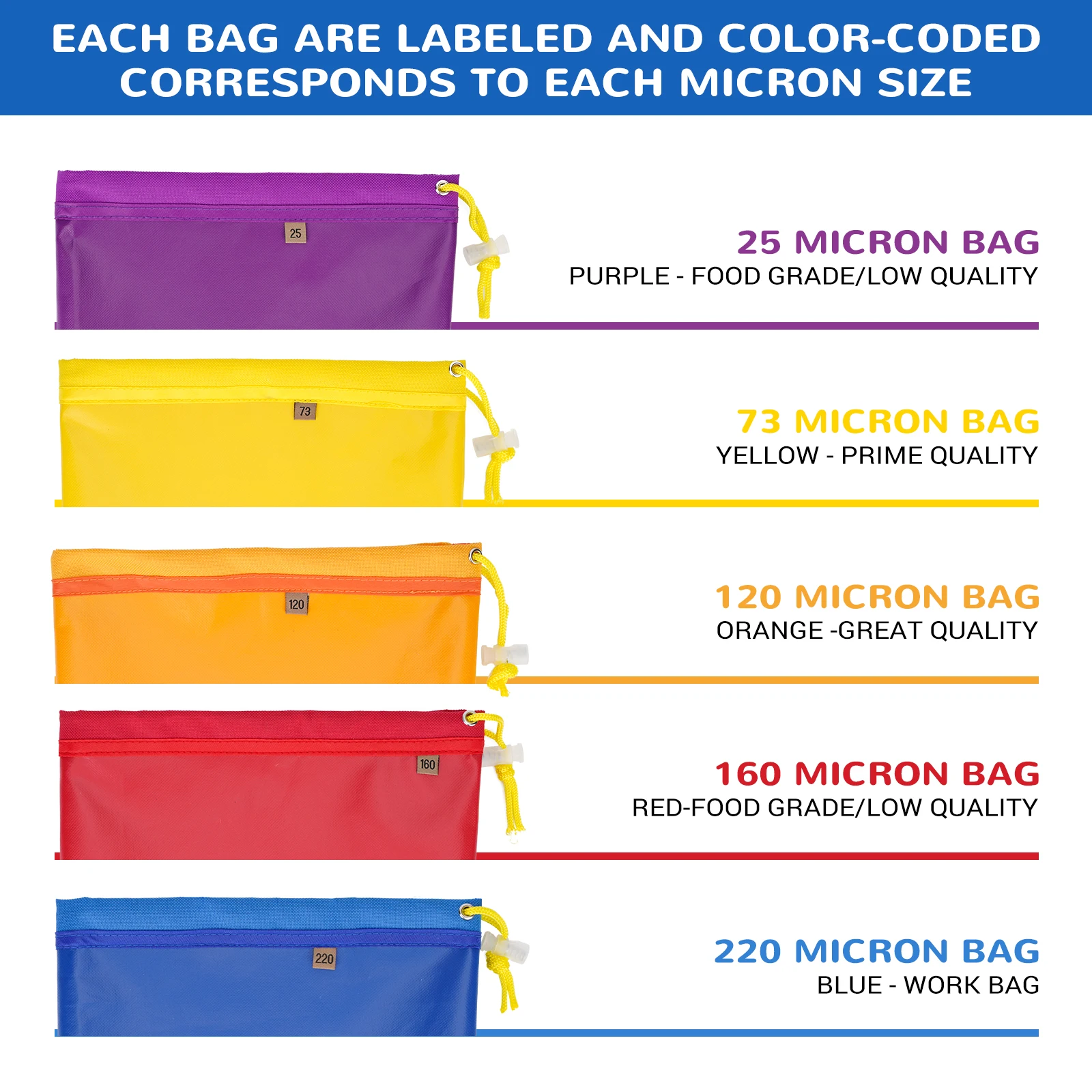 Reusable 5 Gallon 5 Bags For Home Use,Bubble Bag,Filter Mesh Bag For ...