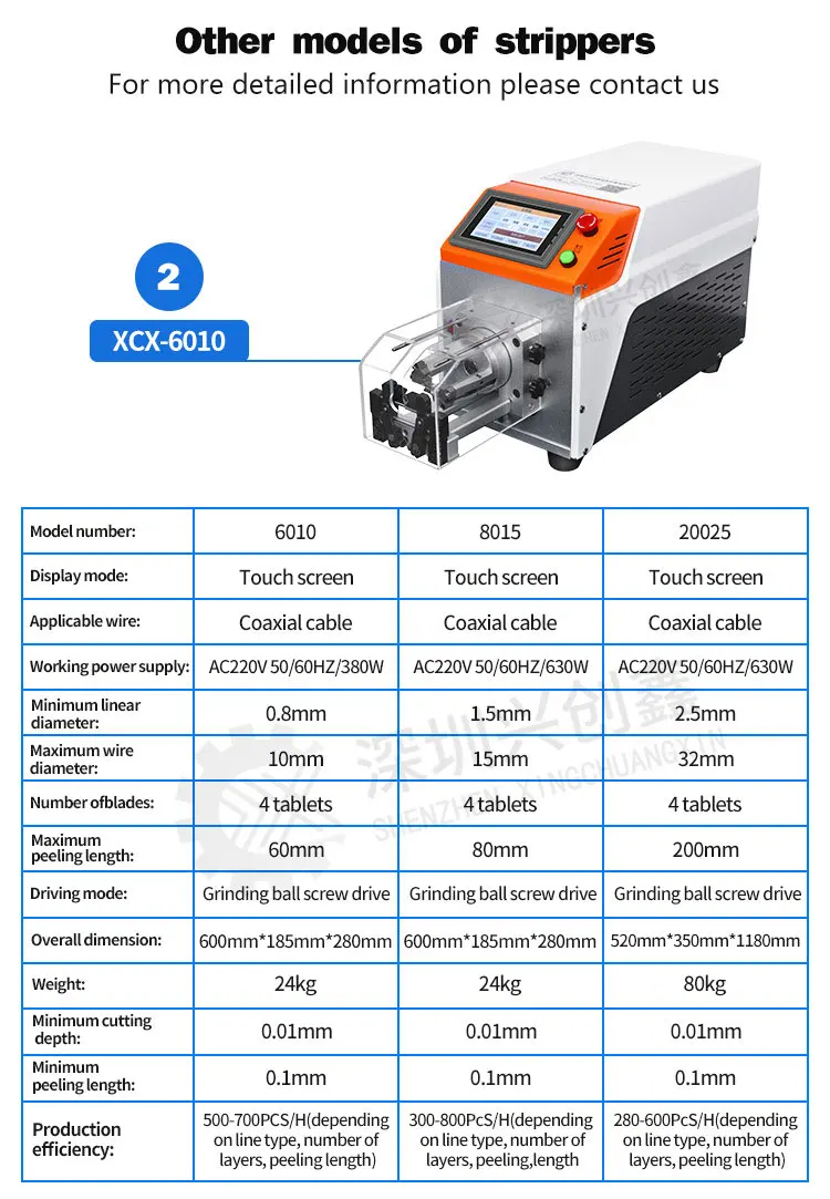 Semi-Auto Coaxial Cable Stripping Machine Cable Peeling Stripping Knife ...