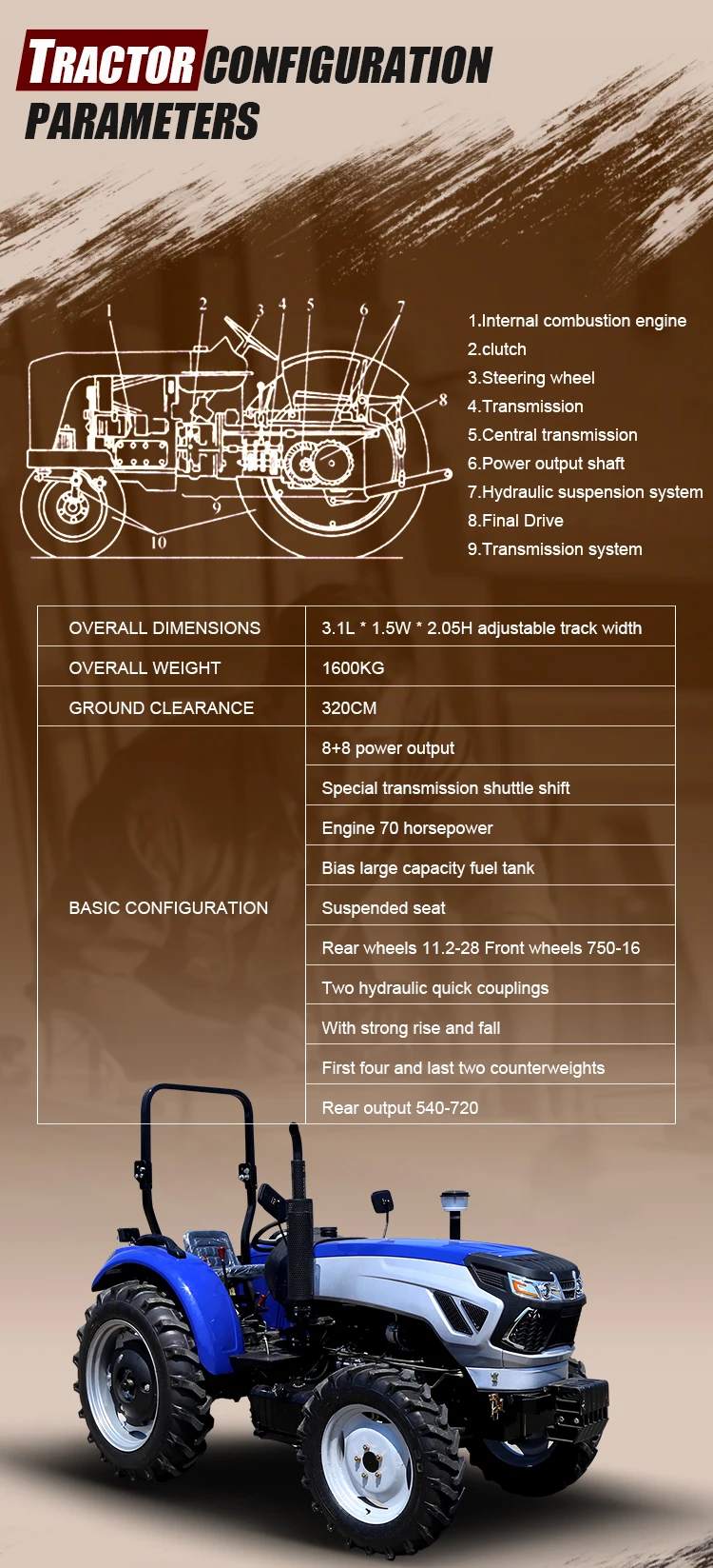 Farm Teactor Used Massey Ferguson Tractors Kubota Compact Tractor 2 WD ...