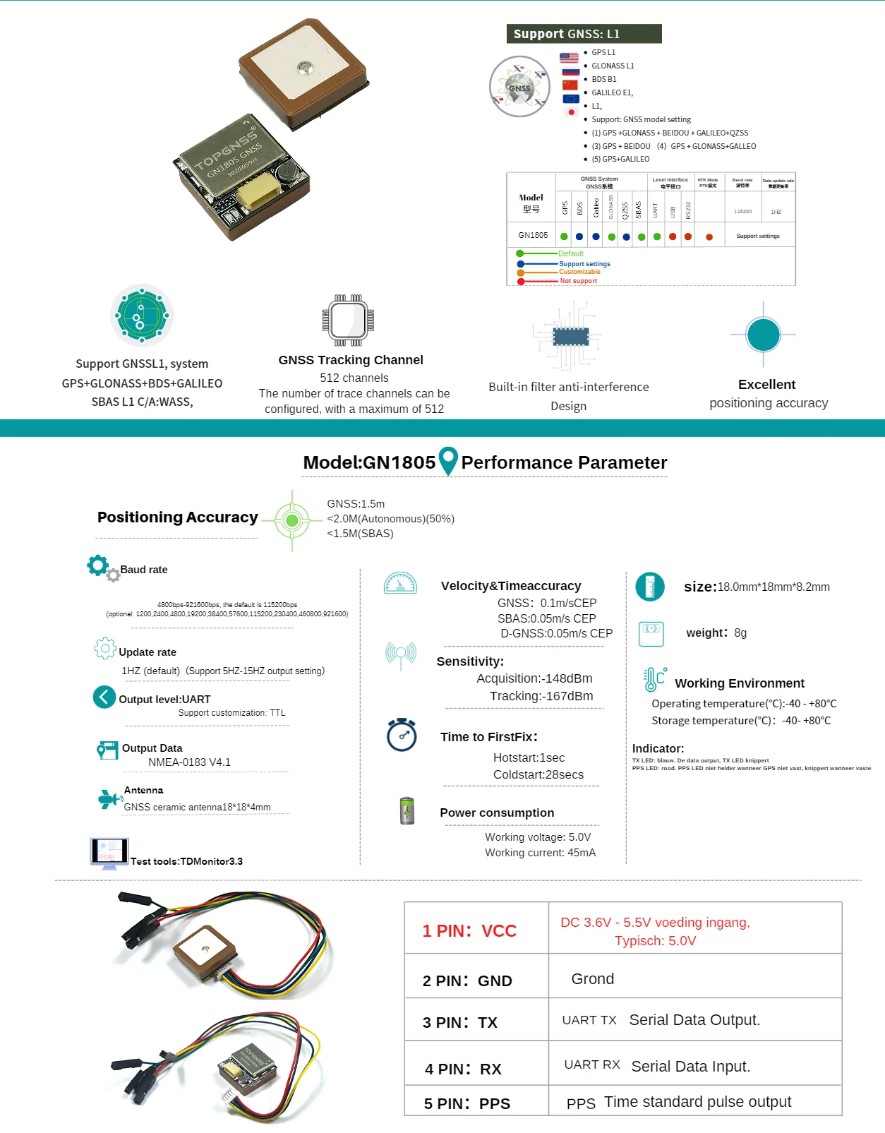 Gn1805 New Small Gnss Module Antenna Receiver Uart Ttl Level Gps ...