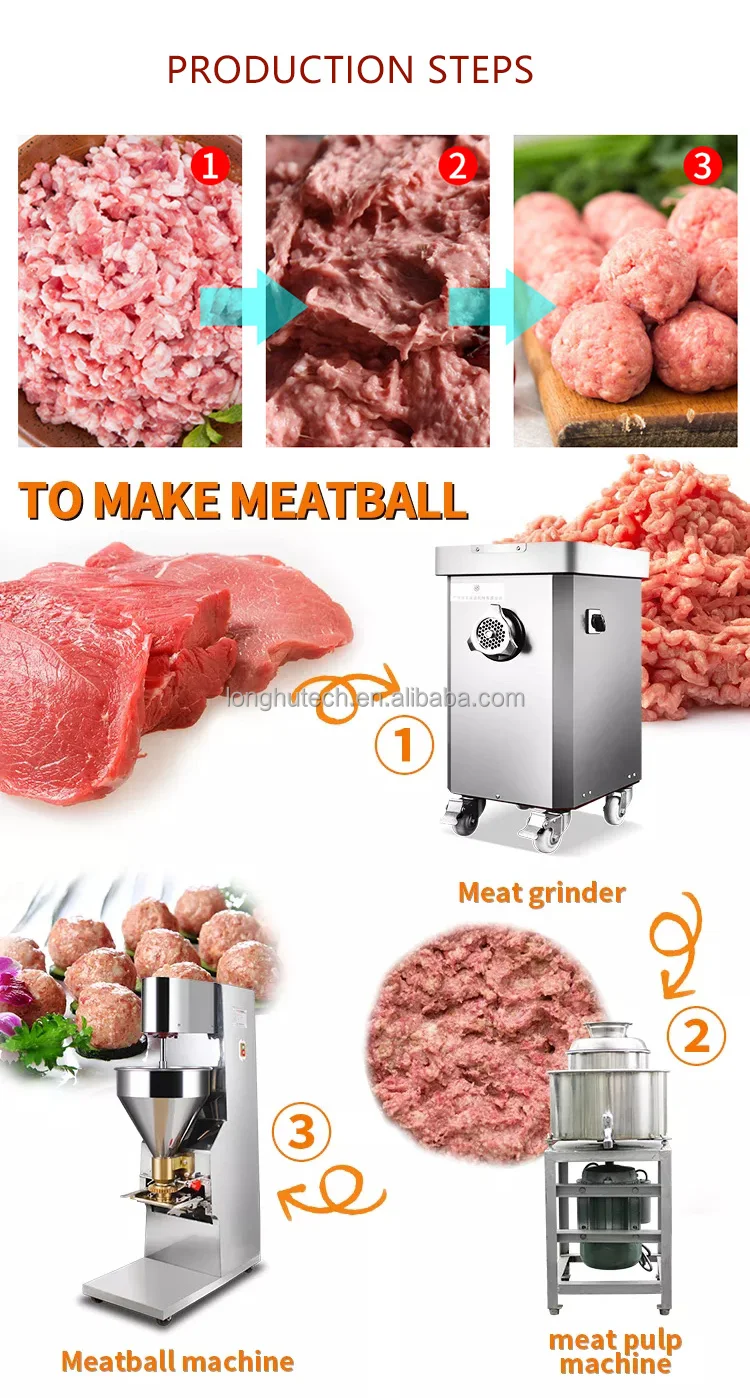 10 Mm Meat Ball Making Beating Machine Automatic Meatball Forming ...