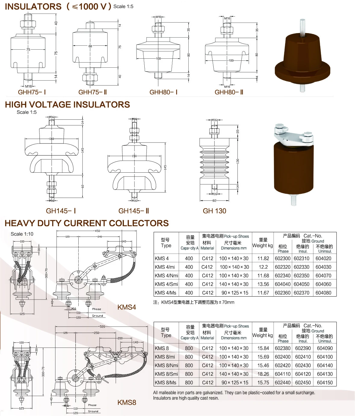Komay Heavy Crane 1500a Electrical Copperhead Steel Conductor Bar Power ...